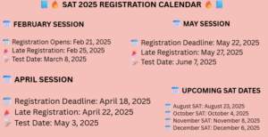SAT Registration Dates, Deadlines & Fees Structure 2025